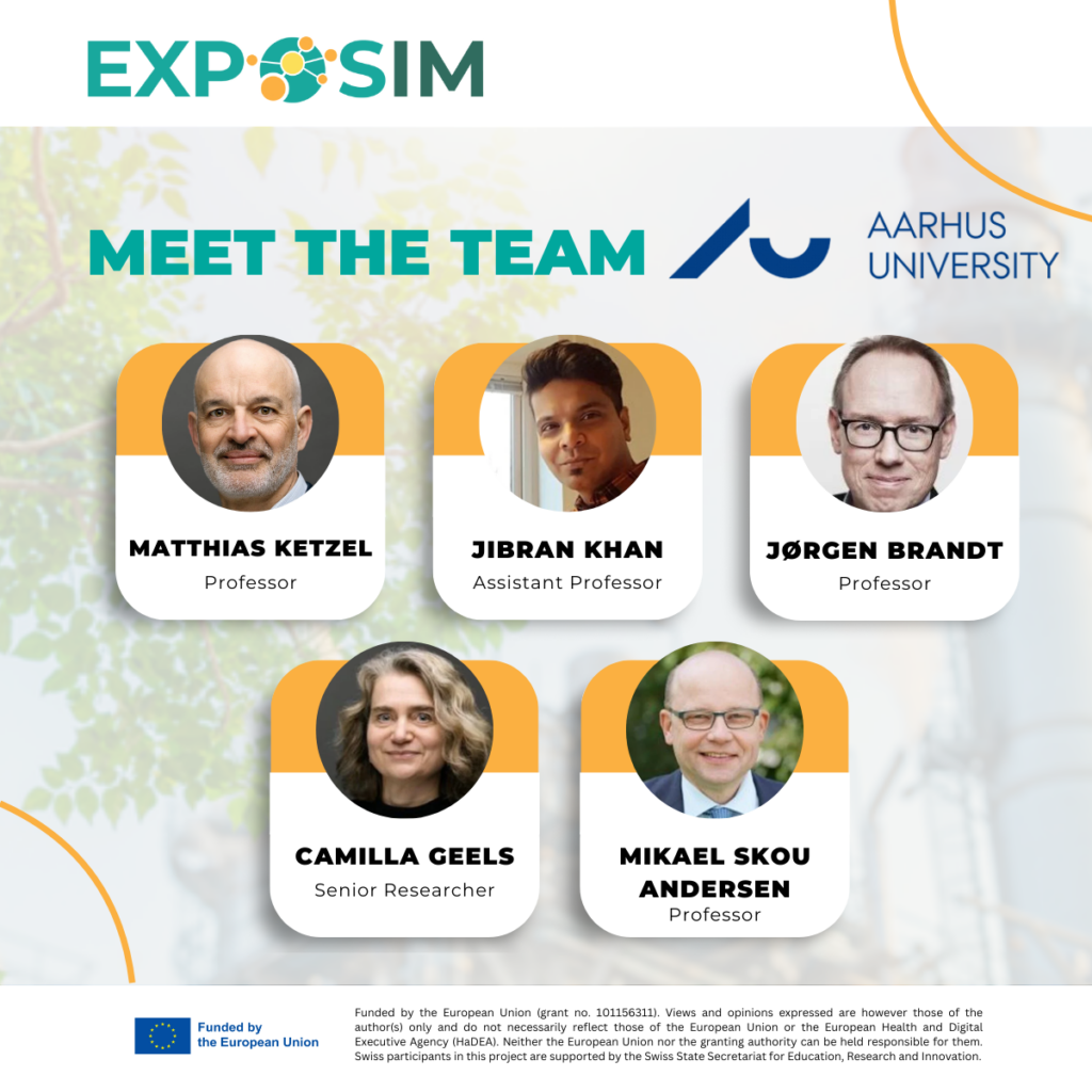 Meet the EXPOSIM team: Aarhus University – EXPOSIM